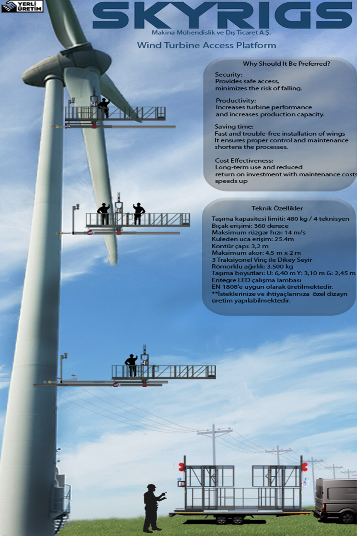 Wind Turbine Access Platform – Skyrigs