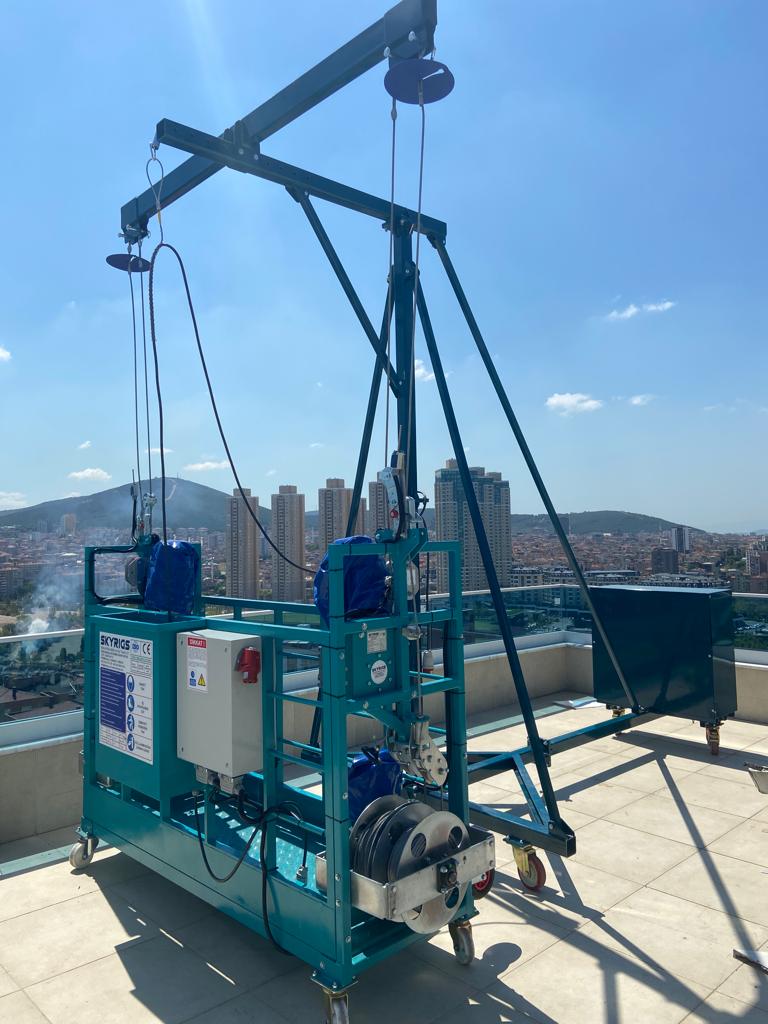 Mobilized Units – Skyrigs